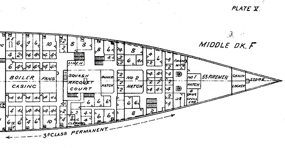 Titanic's Officers - RMS Titanic - Fourth Officer Joseph Boxhall